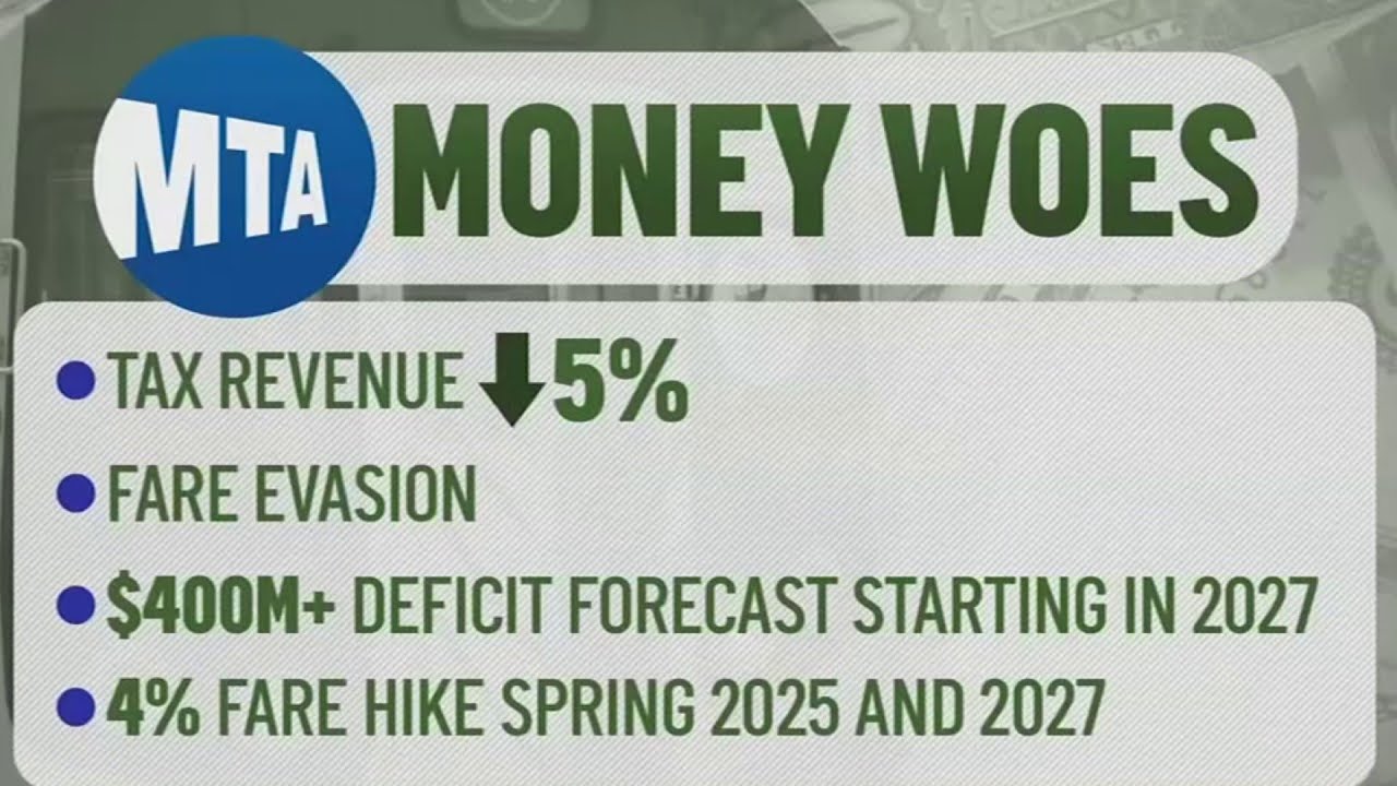 MTA confirms plans for another fare hike soon: What to know | NBC New ...
