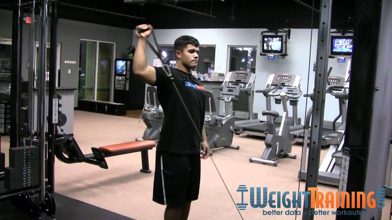 Cable Shoulder External Rotation - YouTube