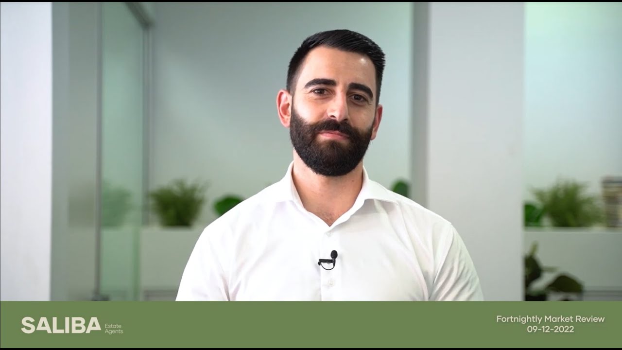 Market Review with Josh Saliba - YouTube