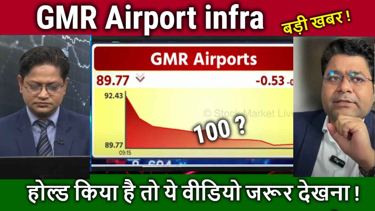 GMR infra share news, Results analysis,gmr airport share latest news ...