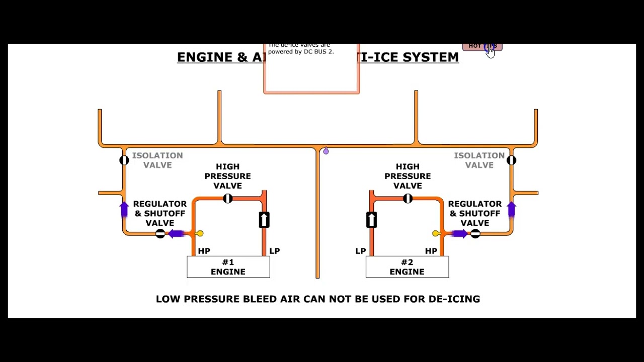 ATR 72 600 Ice and Rain Protection - YouTube