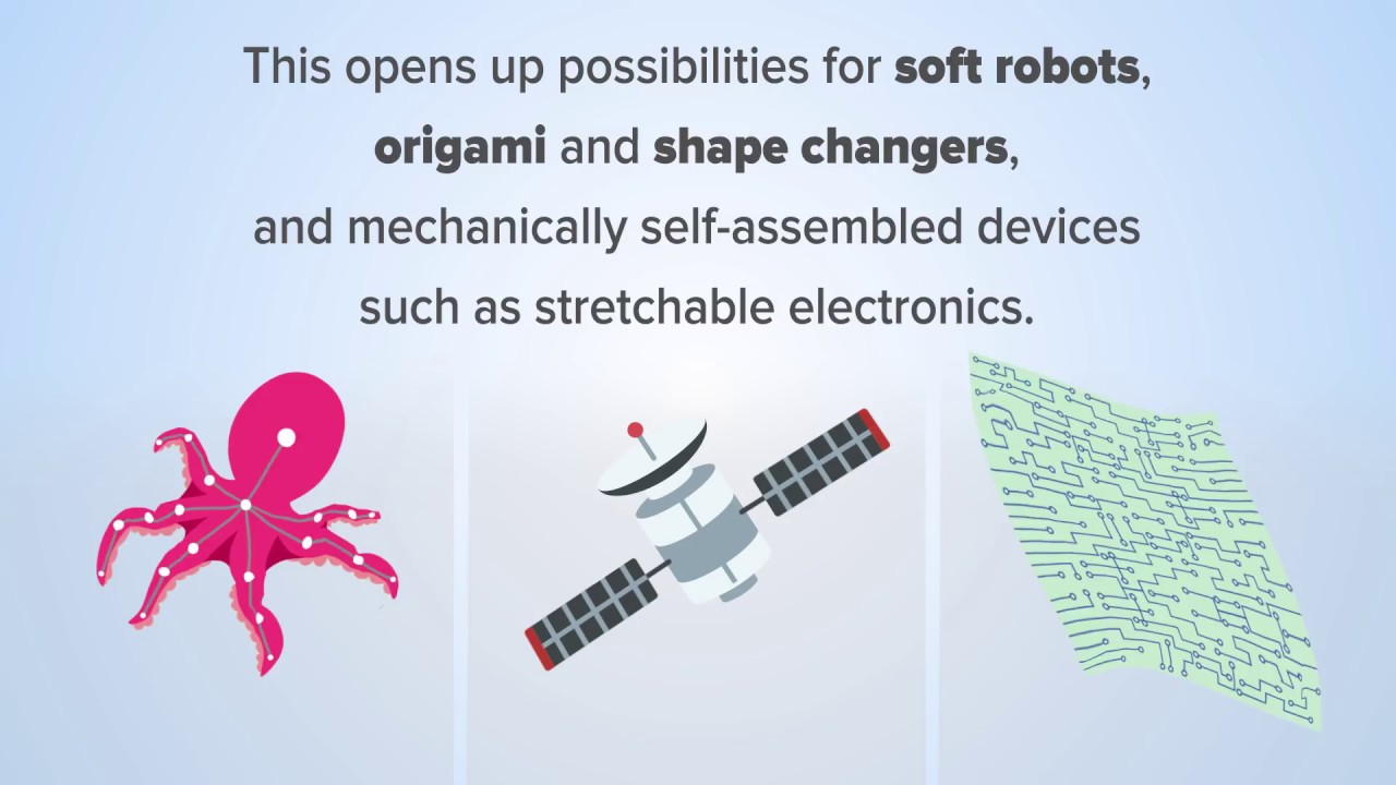 Self-guided shape-changes in metamaterials - YouTube