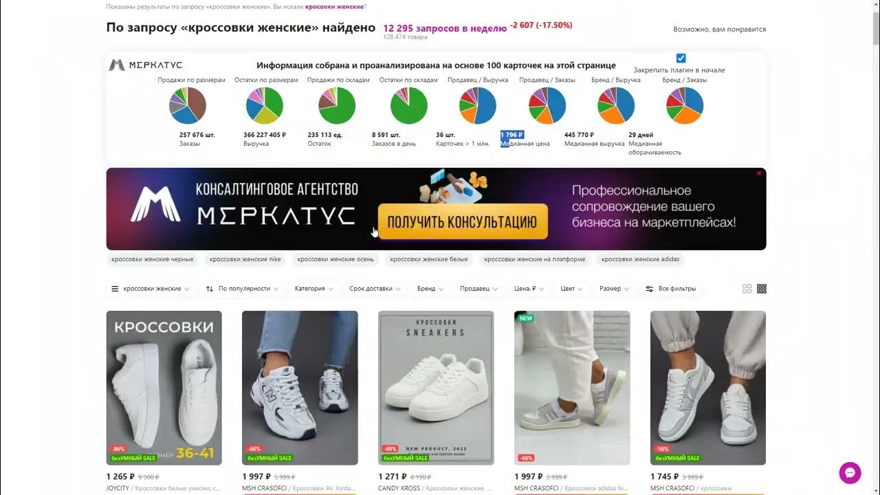 Аналитика остатков и заказов продавцов в разрезе размеров, складов на ...