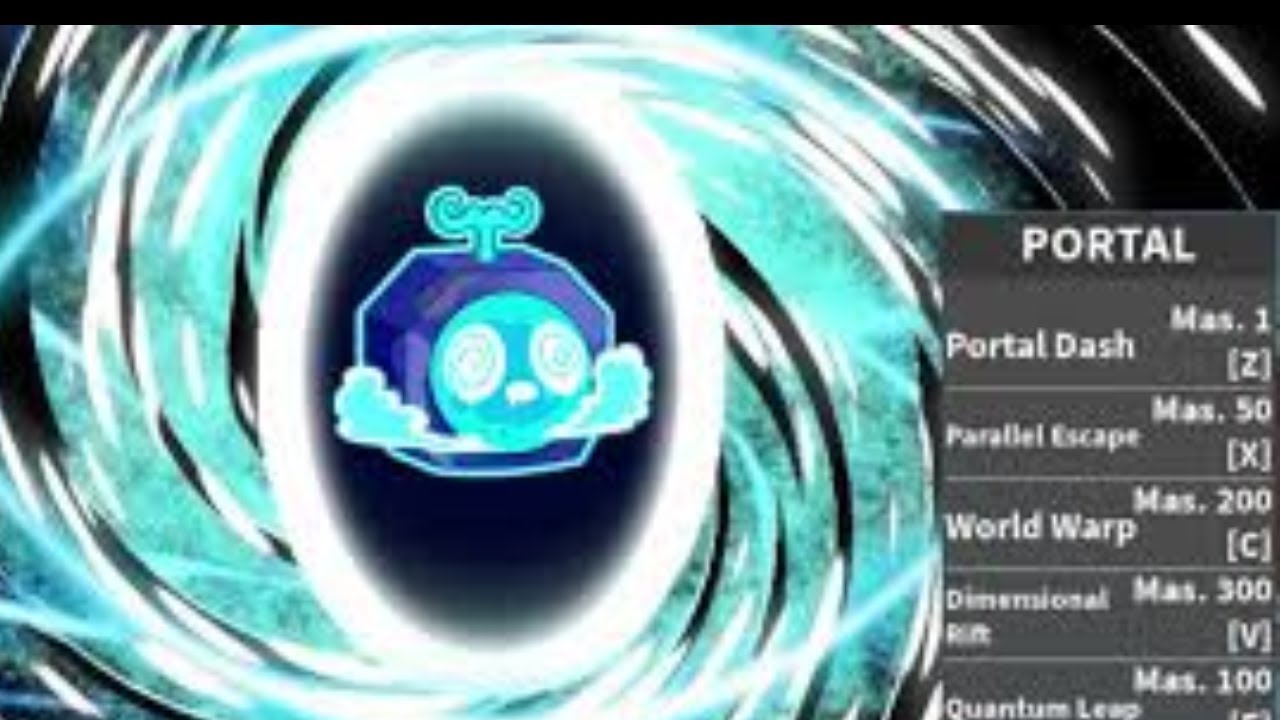 REVELEI O DIA DO SORTEIO DA PORTAL PERM - YouTube