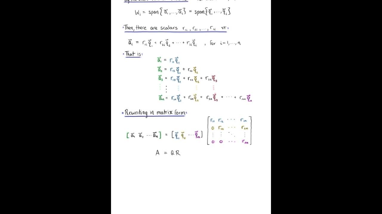 The QR Factorization (Theorem) - YouTube