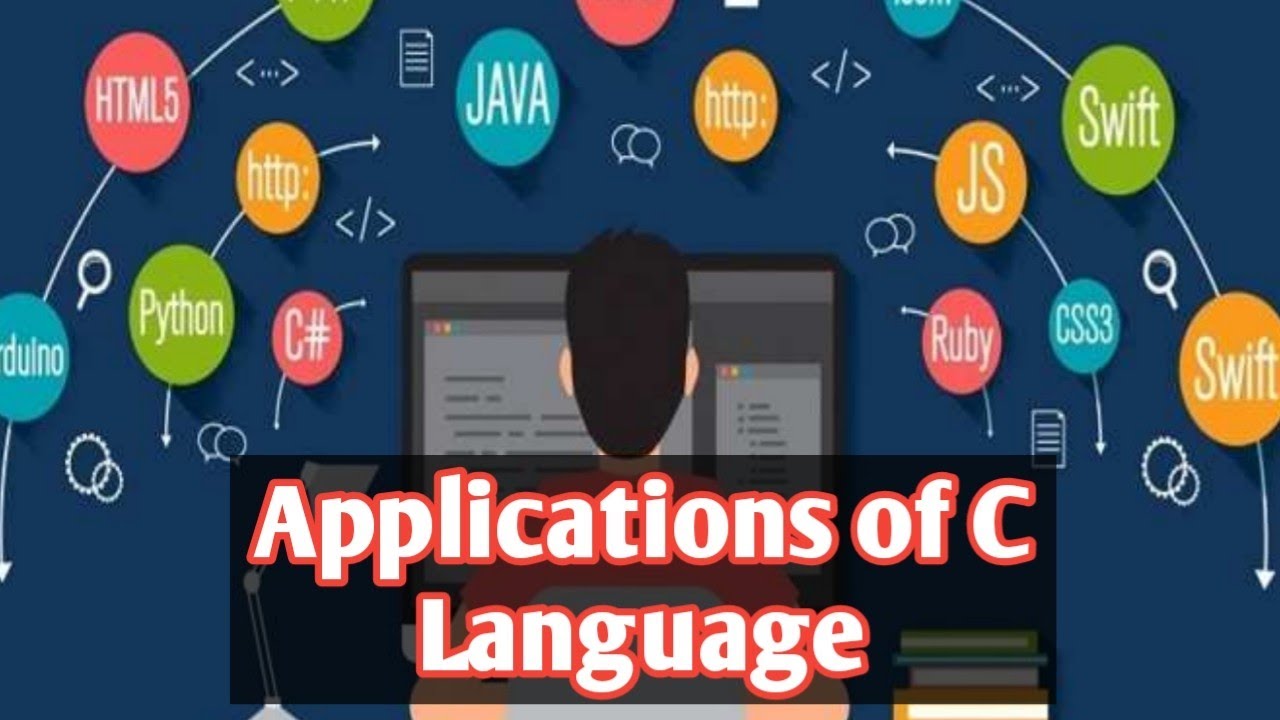 Top Applications Of C Language Clanguage Reallifeexamples Youtube