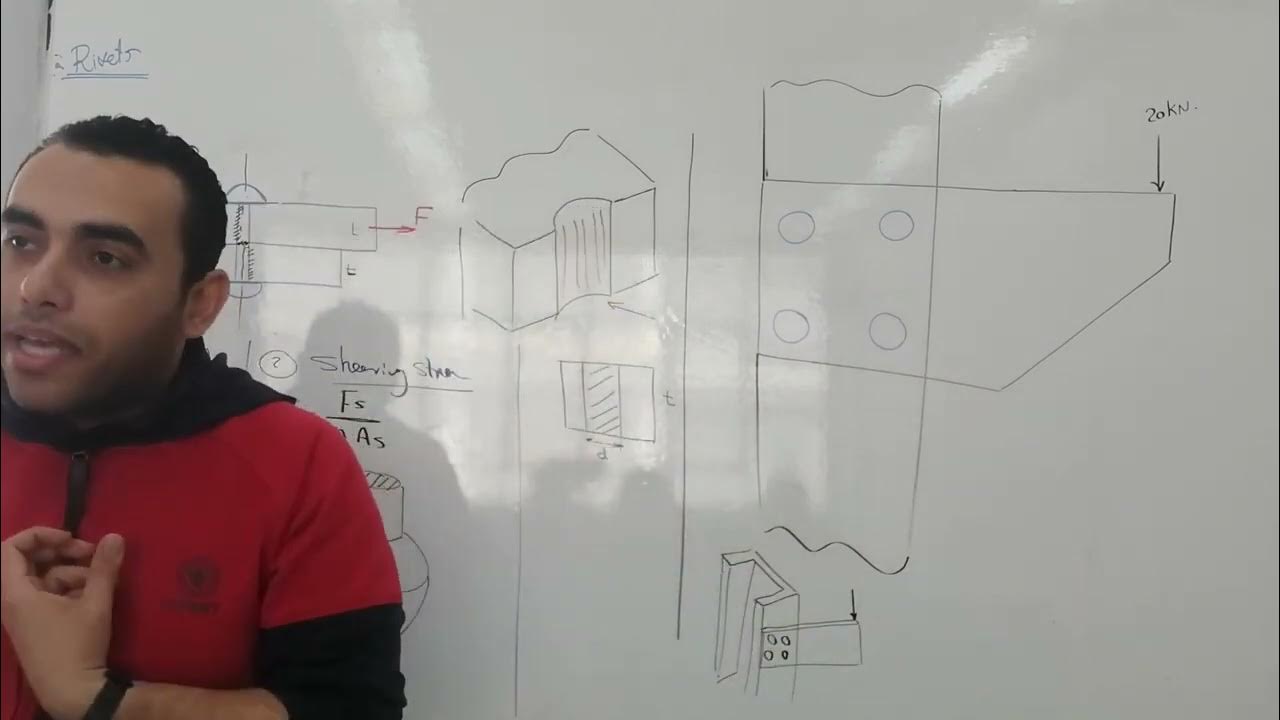 09 Machine Element Design Lecture 9 Riveted joints Dr Ahmed Sameh - YouTube