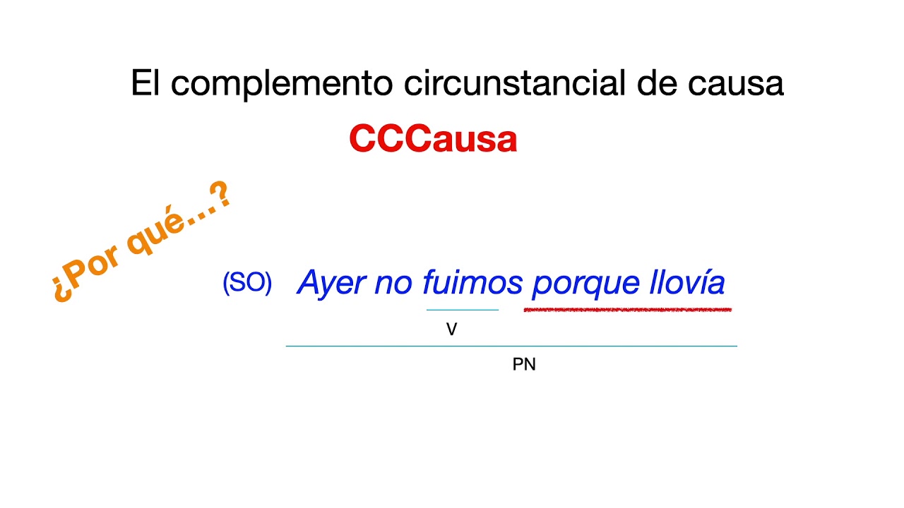 COMPLEMENTO CIRCUNSTANCIAL DE CAUSA - YouTube