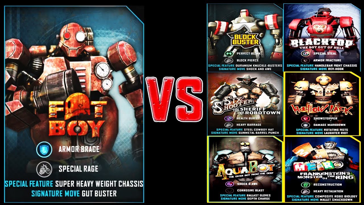 Real Steel WRB FAT BOY VS Aquabot & METRO & Hollowjack & BLACKTOP ...