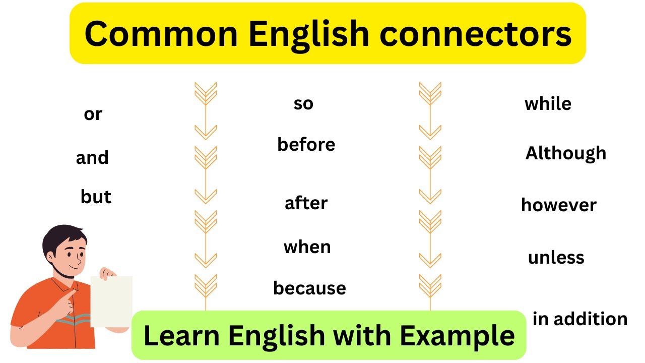 Learn Easy English Connectors With Fun Examples! - YouTube