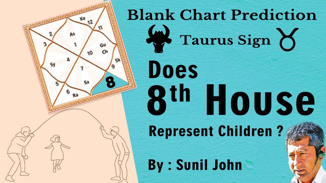 Does 8th house represent children? Blank Chart Prediction | Saptarishis ...