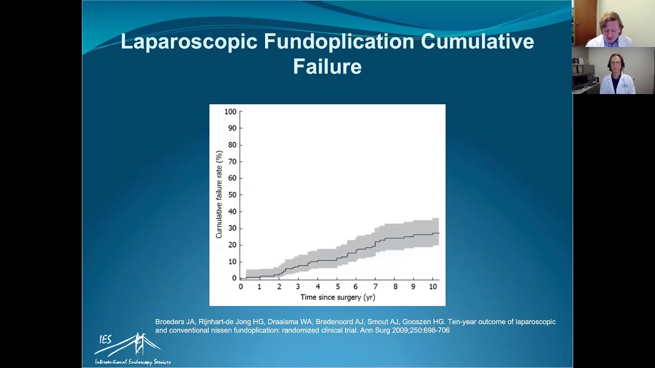 Transoral Incisionless Fundoplasty: Effective & Noninvasive GERD ...