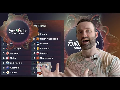 🇪🇺 Semi-Final 2 Running Order ANALYSIS | Eurovision 2022 - YouTube