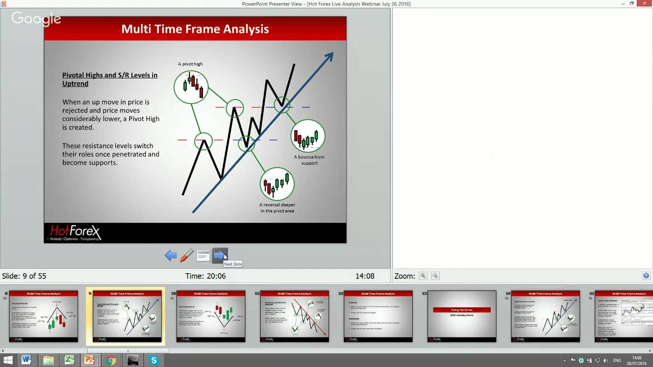 Live analysis with Stuart Cowell - YouTube