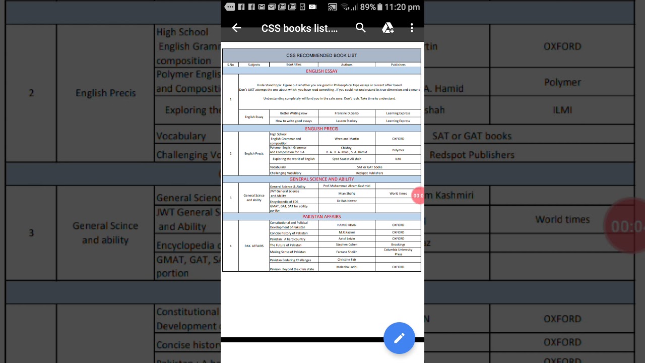 Recommended books for css preparation. - YouTube