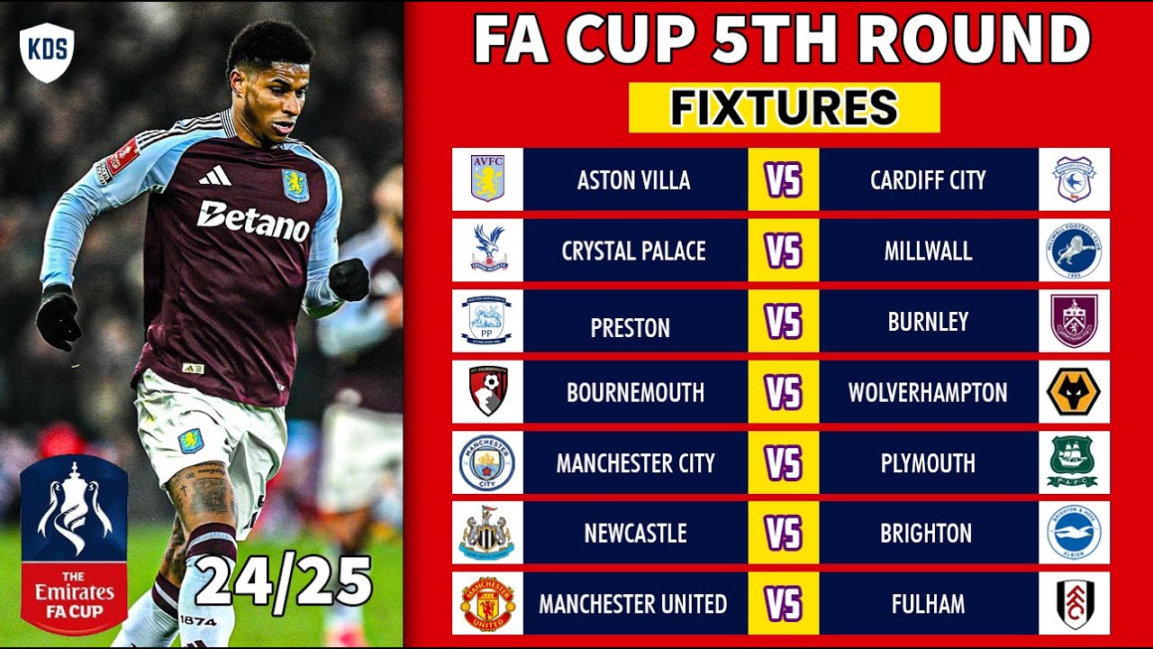 FA CUP FIXTURES TODAY - Fifth Round Fixtures and Schedule • Emirates FA ...