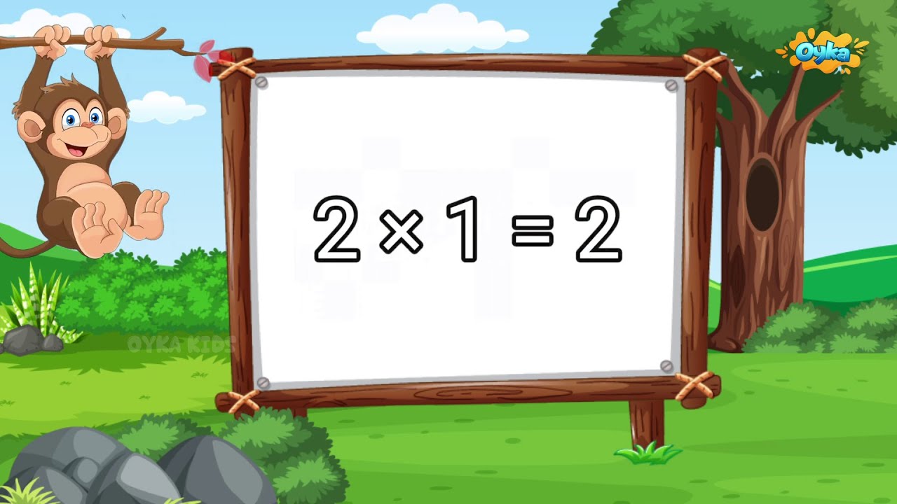 Table of 2 | Table Song | 2x1=2 Multiplication Two Times One Equals Two ...