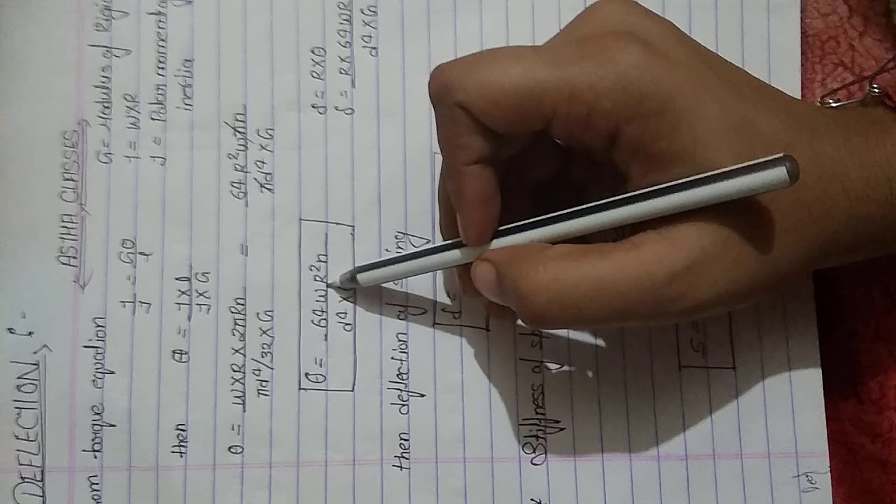 Maximum deflection in closed coil Helical spring - YouTube