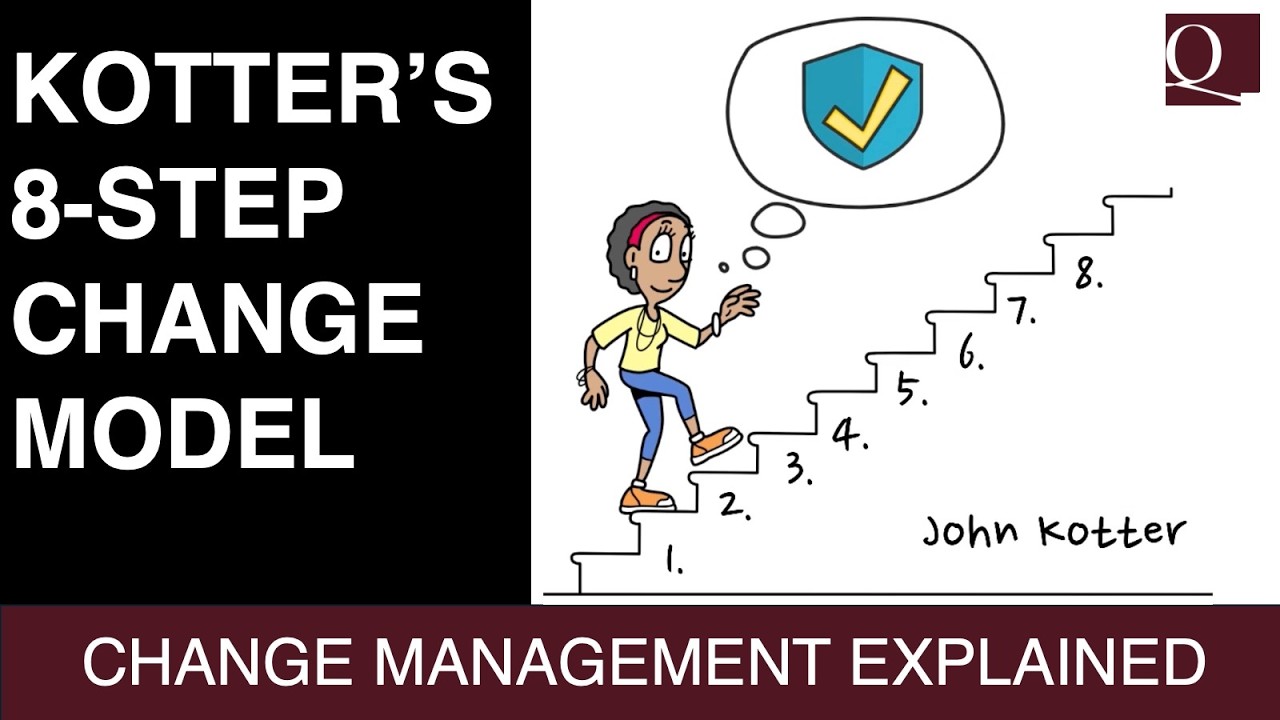 Kotter’s 8-Step Change Model Explained (Change Management Made Simple ...