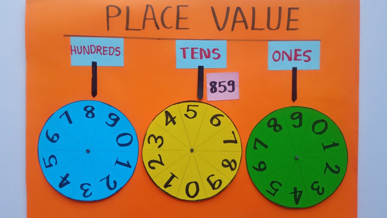 Place value project |Maths working model |Place value TLM| math place ...