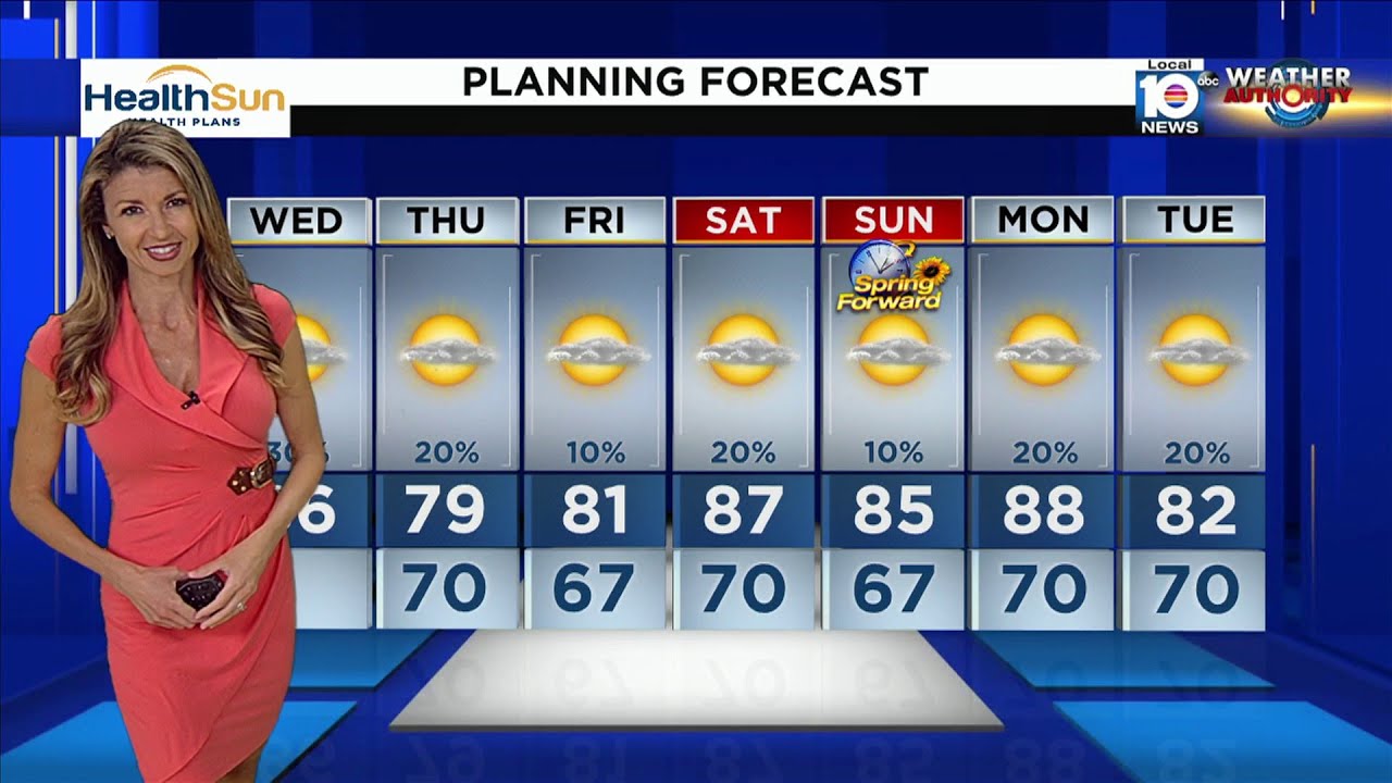 Local 10 News Weather Brief: 03/08/23 Morning Edition - YouTube