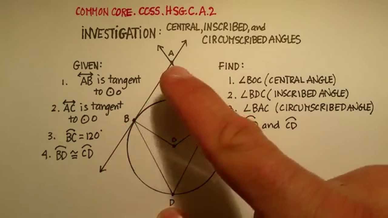 Investigation: Central, Inscribed, and Circumscribed Angles - YouTube