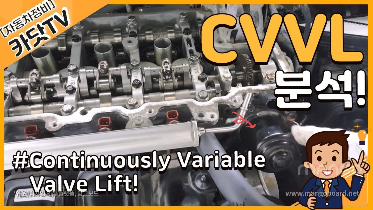 #가별밸브리프트, 현대 LF 쏘나타 CVVL 작동원리(Continuously Variable Valve Lift) - YouTube