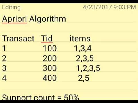 Apriori Algorithm easiest example - YouTube