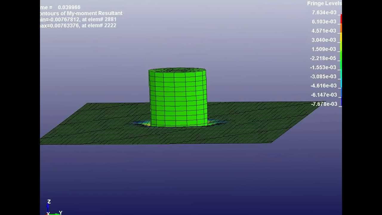 cylinder plate displacement - YouTube