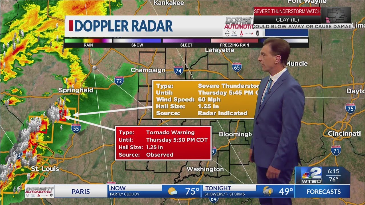 Weather April, 18 2024 - YouTube