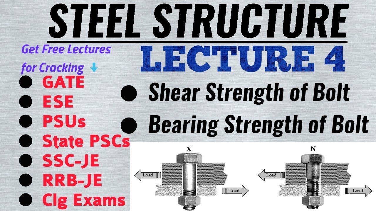 STEEL MADE EASY | Lecture-4 | Steel Structure | Shear strength of bolt ...