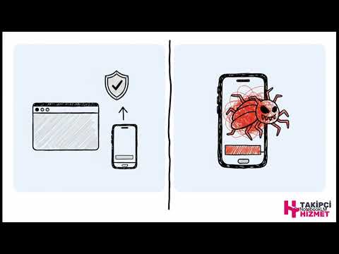 Tiktok Video İndirme Rehberi