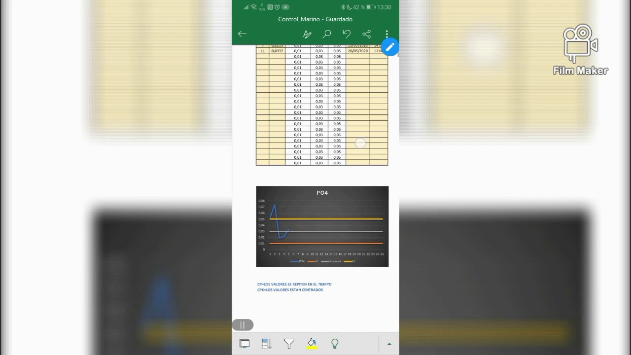 Reef tank parameters control & monitoring system - YouTube