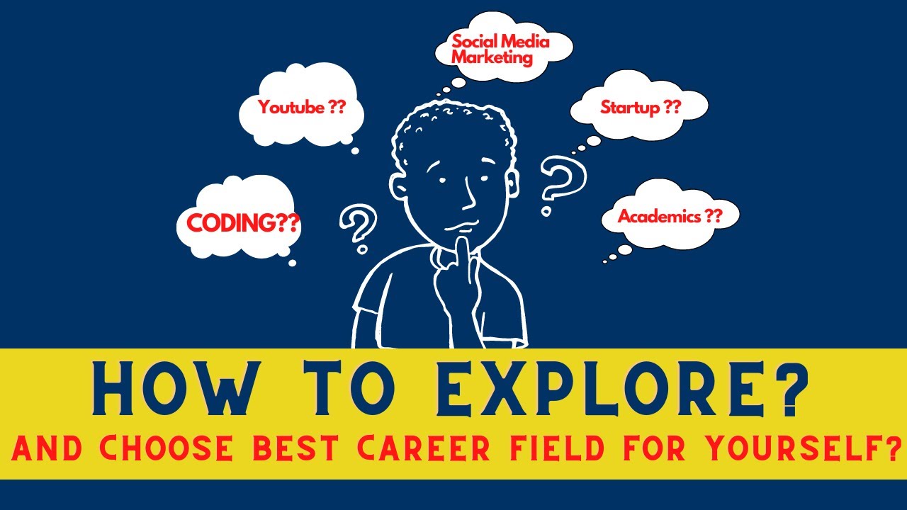 How I explored different career fields? | LPW Strategy | Beginner’s ...