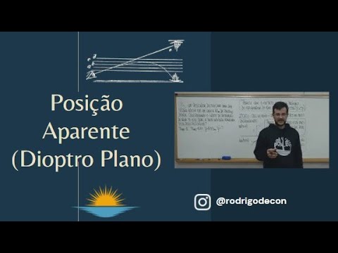 Aula 10 - Posição Aparente (Dioptro Plano) - YouTube