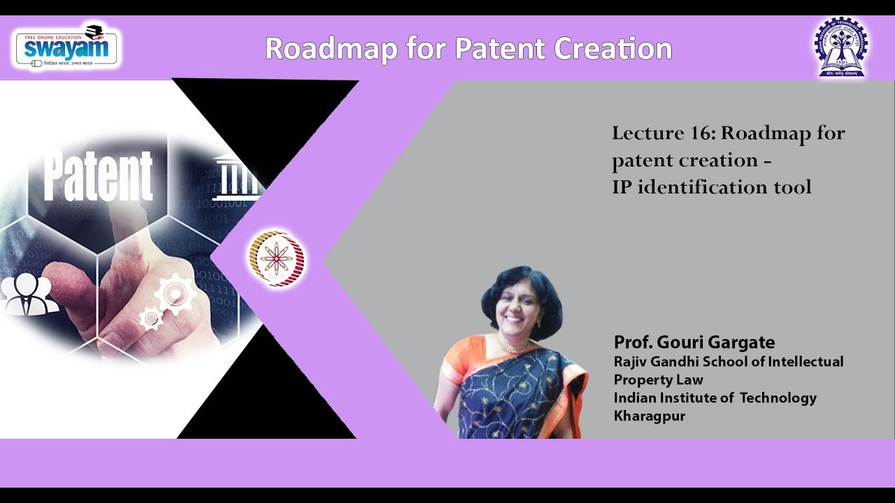 Lecture 16 Roadmap For Patent Creation IP Identification Tool By lecture-16-roadmap-for-patent-creation-ip-identification-tool-by