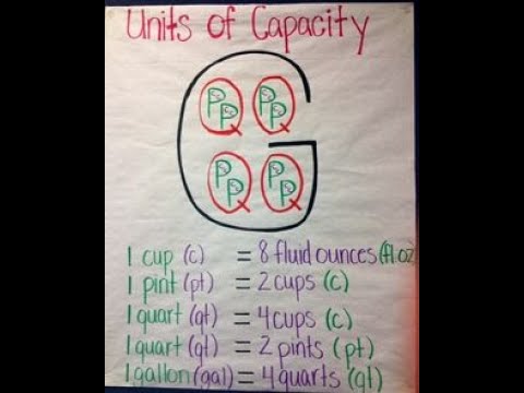 Land of Gallon - YouTube