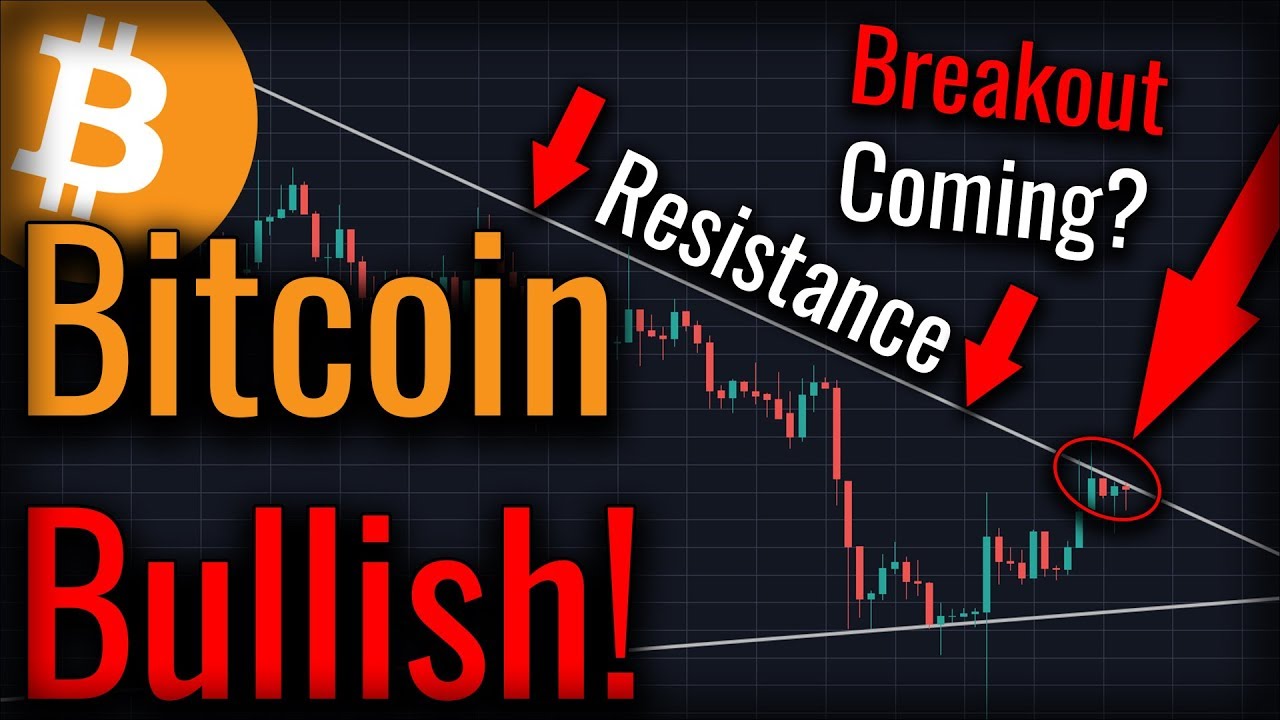Bitcoin Moving Up! Will Bitcoin Break Bullish From This Pattern? - YouTube