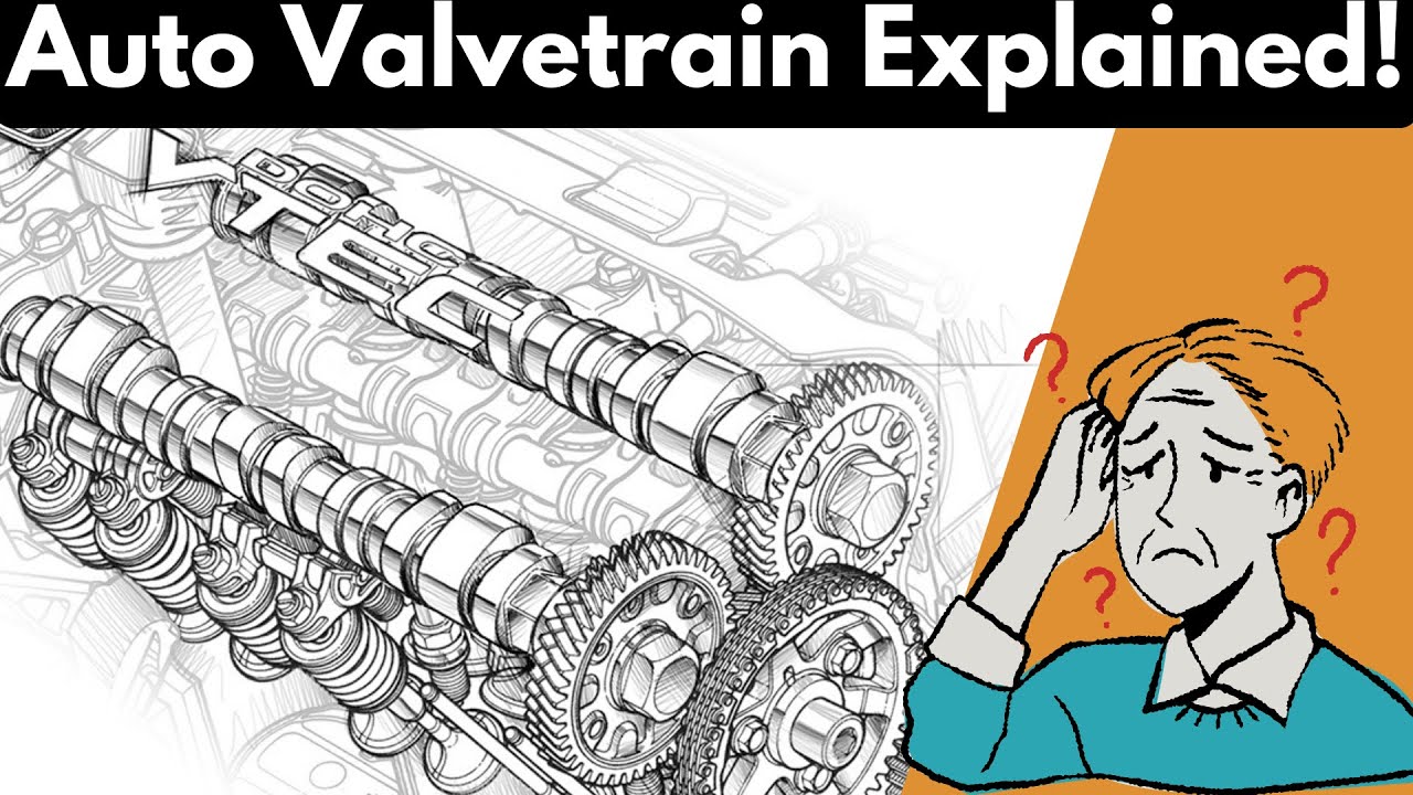 What is a Valve Train? - Its Parts, Diagram, & How it Works - YouTube