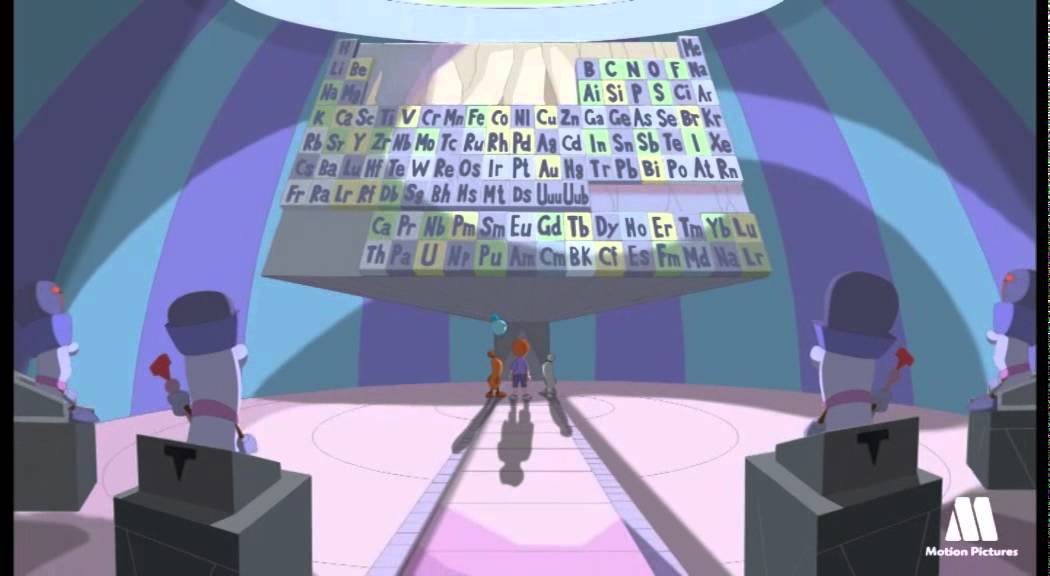 Introduction to the periodic table - YouTube