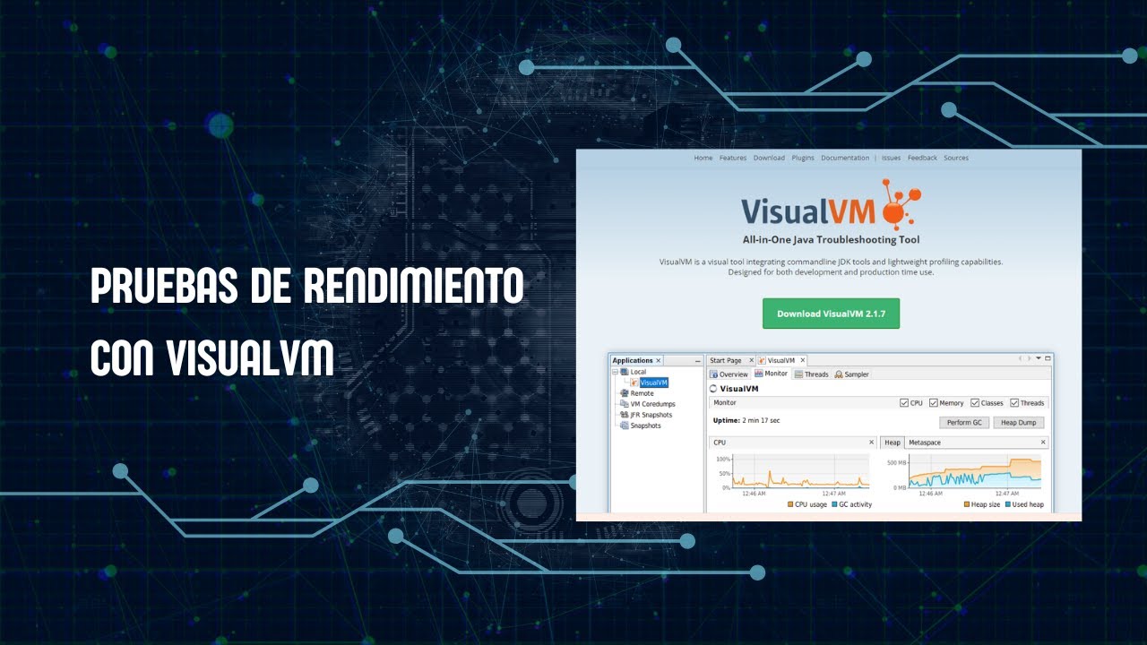 Prueba de rendimiento con VisualVM - YouTube