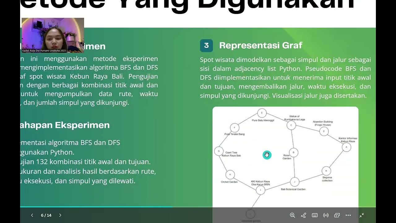 Analisis perbandingan kompleksitas waktu algoritma BFS dan DFS - YouTube