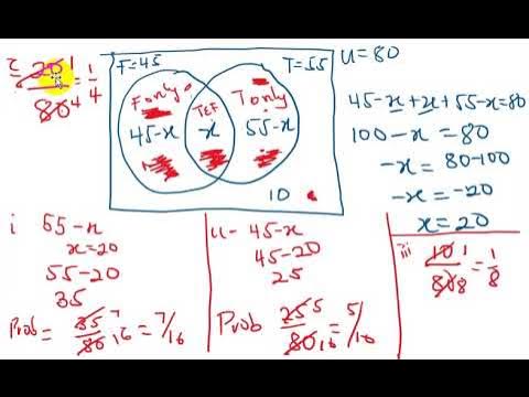 Venn Diagram || Two Set Problem || 3 Set Problem - YouTube