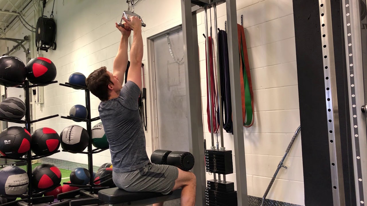 Latpulldown 1 Arm Eccentric Pull - YouTube