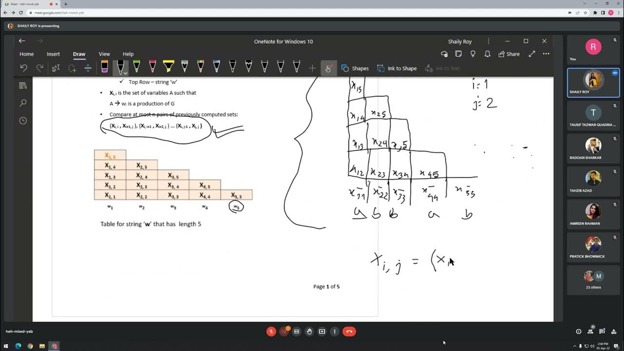 CYK Algorithm 5 04 22 - YouTube