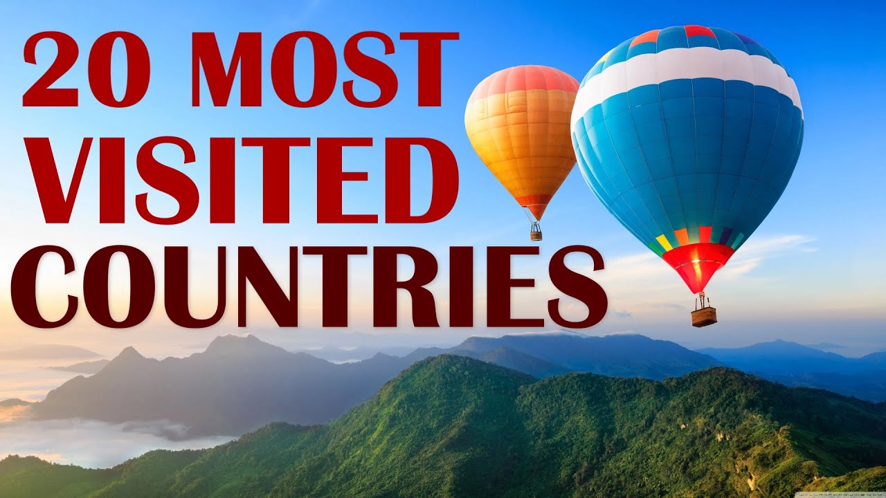 20 Most Visiting Places in the World | Discover the Best Travel ...