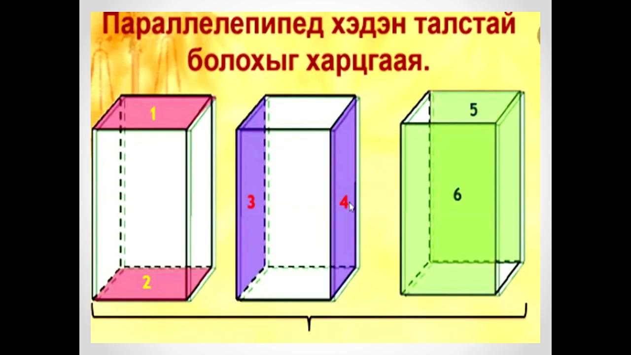 Биетийн дэлгээс талбайг олох Youtube