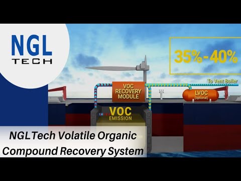NGLTech Volatile Organic Compound Recovery System VOC-RS - YouTube
