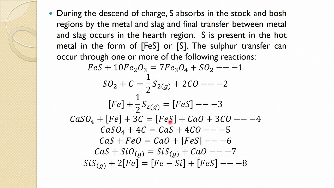 Iron Making Lecture 25 - YouTube