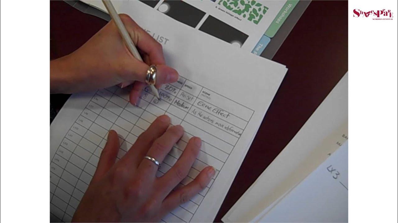 How to mark up your script - YouTube